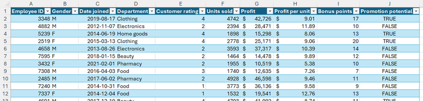 Everything You Need to Know About Excel Tables (And Why You Should Always Use Them)