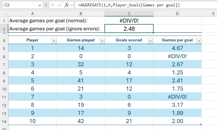 How to Use Excel's AGGREGATE Function to Refine Calculations