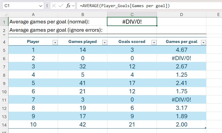 How to Use Excel's AGGREGATE Function to Refine Calculations