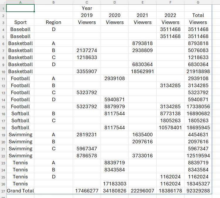 How to Format a Spilled Array in Excel
