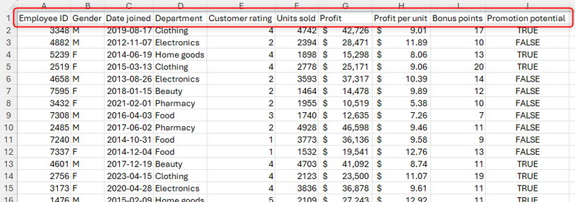 Everything You Need to Know About Excel Tables (And Why You Should ...