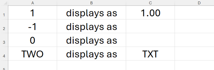 I Use Custom Number Formatting Instead of Conditional Formatting in Excel