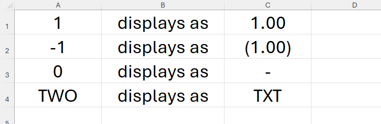 I Use Custom Number Formatting Instead of Conditional Formatting in Excel