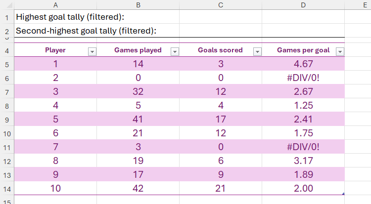 How to Use Excel's AGGREGATE Function to Refine Calculations