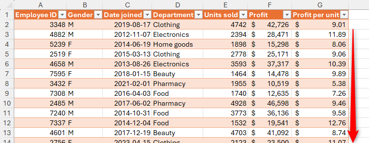 Everything You Need to Know About Excel Tables (And Why You Should Always Use Them)