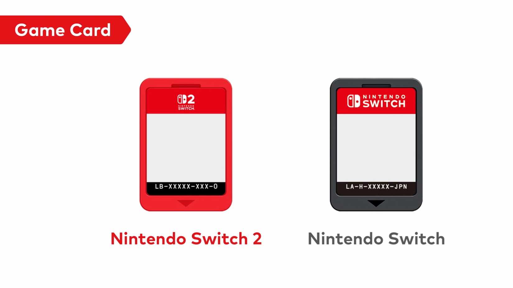Nintendo Switch 2 Backward Compatibility Explained