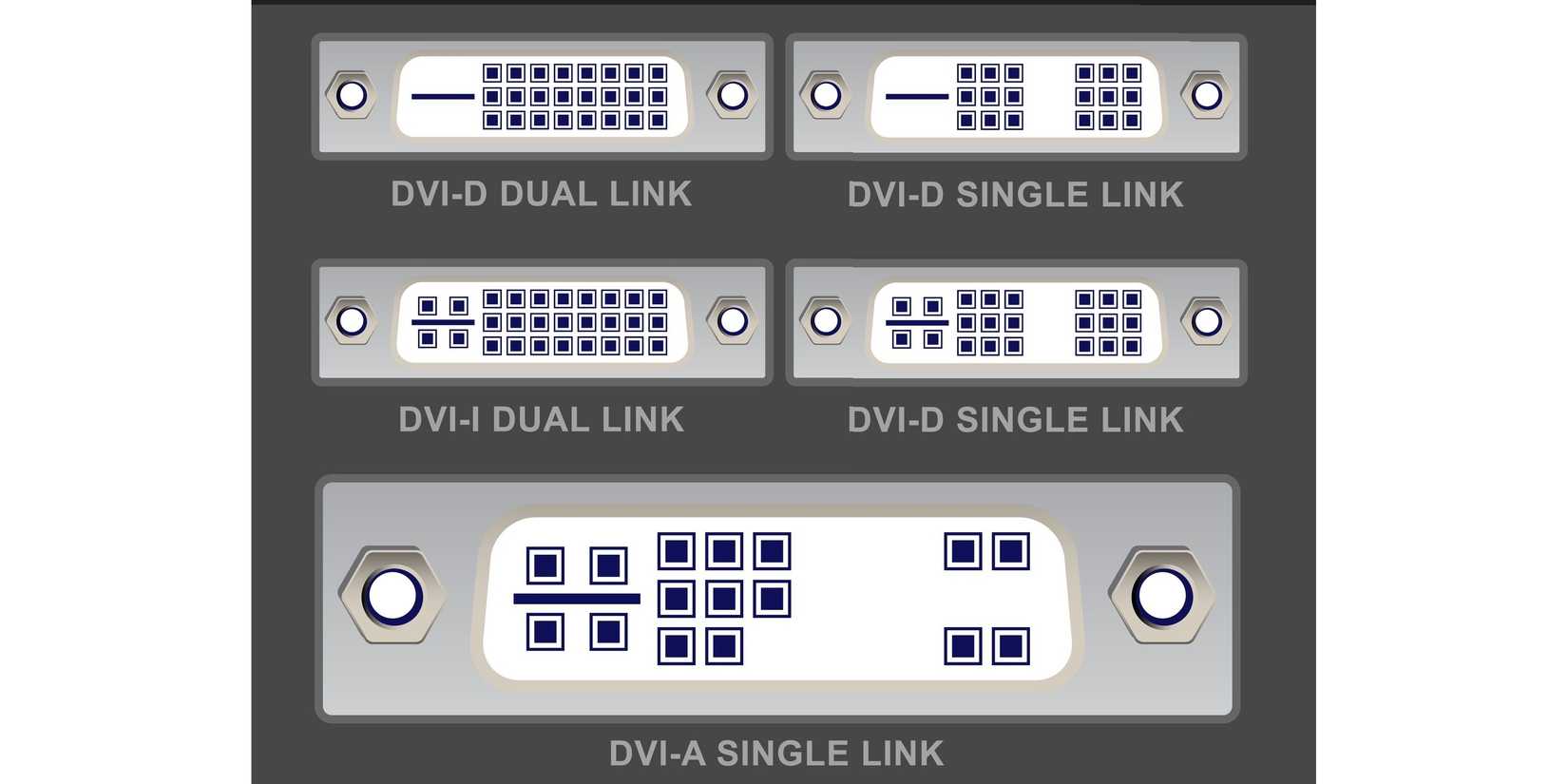How to Use an Old Monitor with a New PC