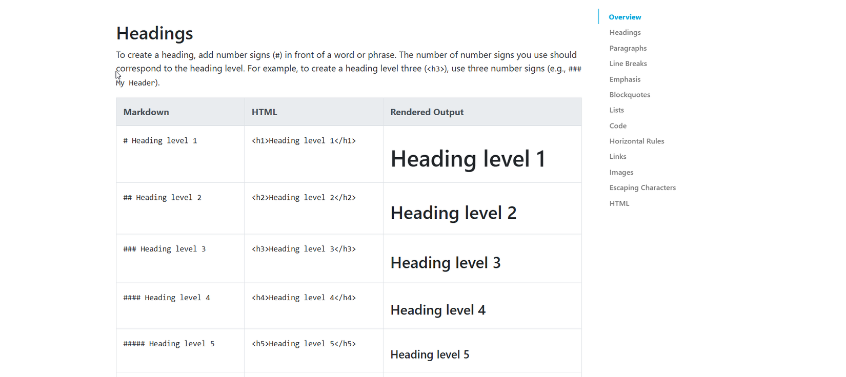 7 Linux Text-Processing Tips to Get the Most Out of Your Plain Text