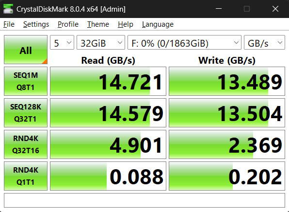 Samsung 9100 PRO NVMe SSD Review: Blazing a New Speed Trail