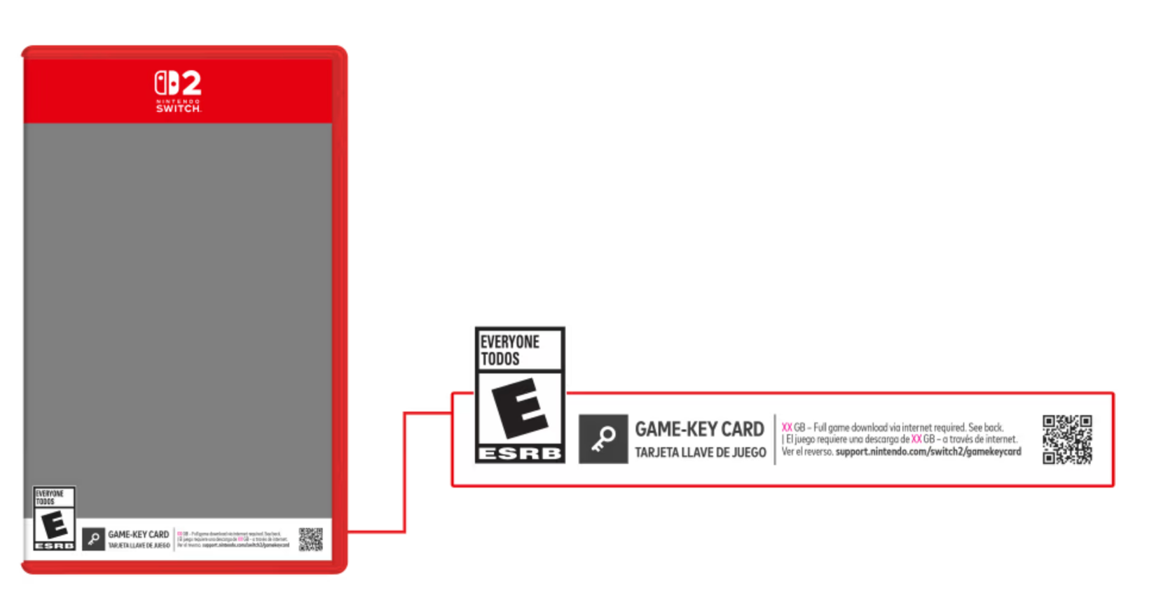 The Switch 2’s Annoying Game-Key Cards Are Shareable, Thank Goodness
