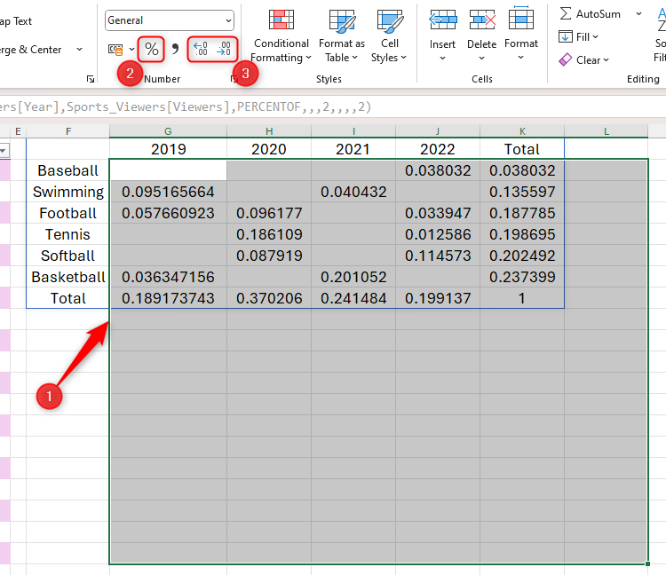 How to Use the PIVOTBY Function in Excel