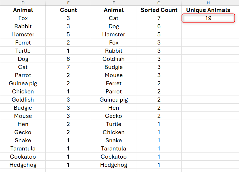 You Need to Know What the Hash Sign Does in Excel Formulas