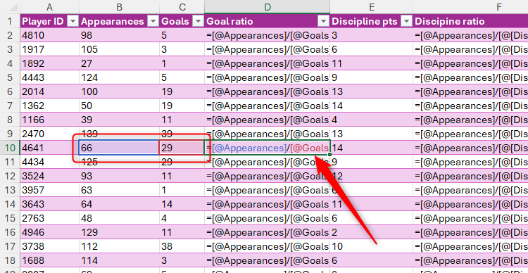 5 Excel Tips for Power Users