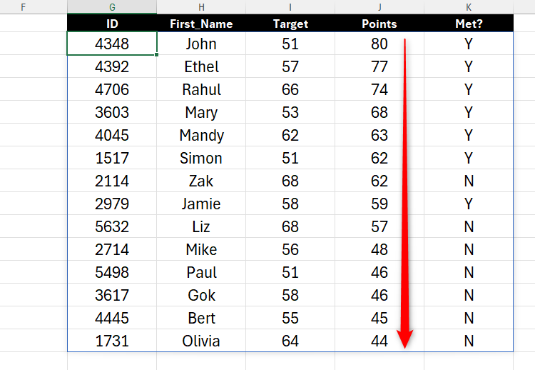How to Use the SORTBY Function in Excel