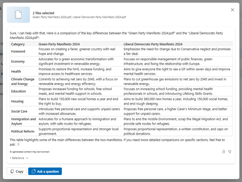 If You Don’t Use Copilot in Microsoft OneDrive, You’re Missing Out