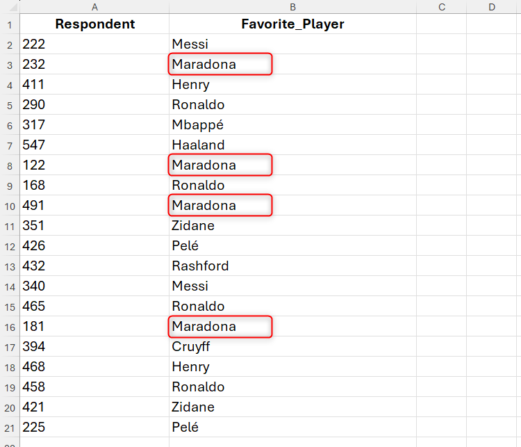 How You Can Use Wildcards in Microsoft Excel to Refine Your Search