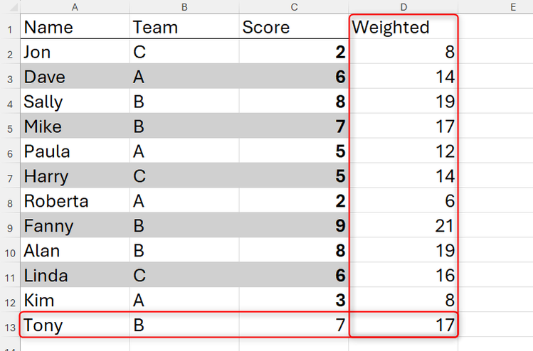 6 Microsoft Excel Formatting Habits You Need to Ditch