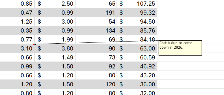 How to Make Notes Adapt to Your Excel Spreadsheet Layout