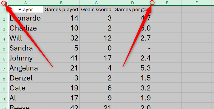 11 Cool Double-Click Tricks in Microsoft Excel