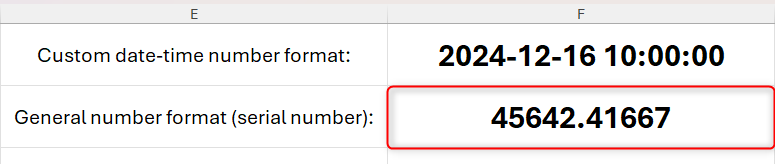 What Are Date And Time Serial Numbers In Microsoft Excel And Why Do They Exist