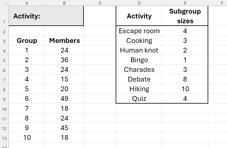 How to Use Excel's MOD Function to Solve Real-World Problems