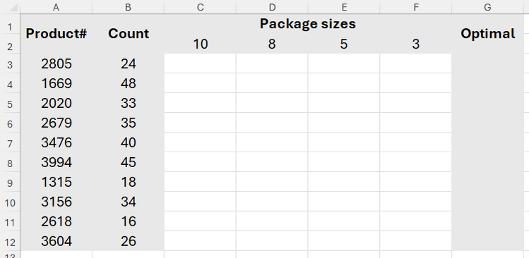 How to Use Excel's MOD Function to Solve Real-World Problems