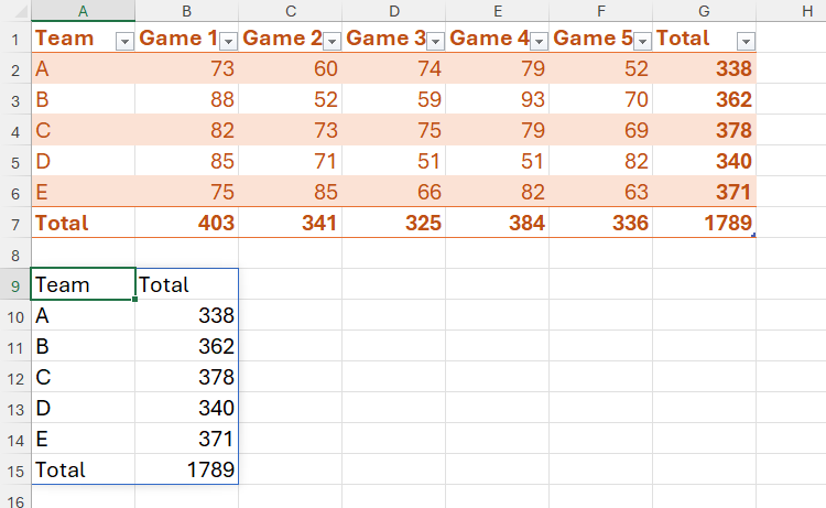 How to Use the CHOOSECOLS and CHOOSEROWS Functions in Excel to Extract Data