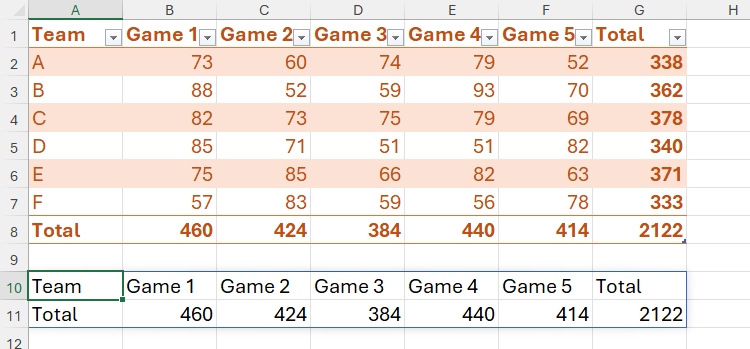 How to Use the CHOOSECOLS and CHOOSEROWS Functions in Excel to Extract Data