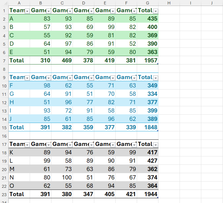 How to Use the CHOOSECOLS and CHOOSEROWS Functions in Excel to Extract Data