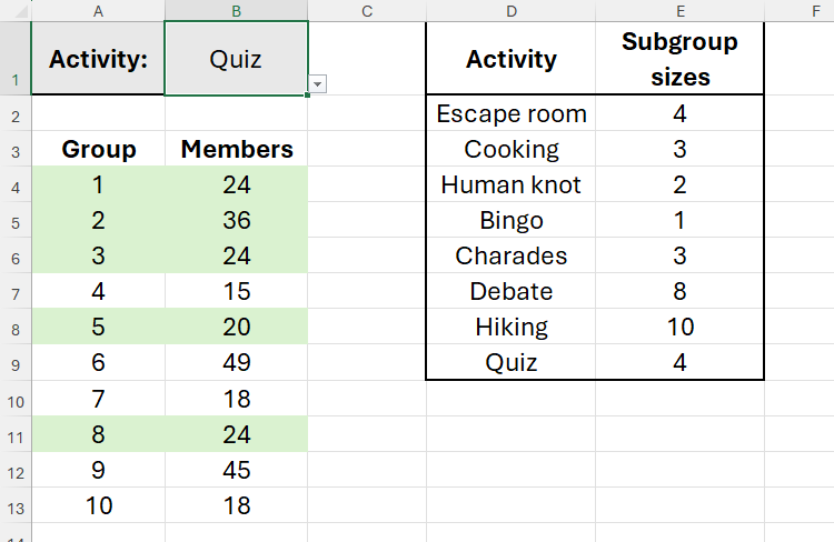 How to Use Excel's MOD Function to Solve Real-World Problems