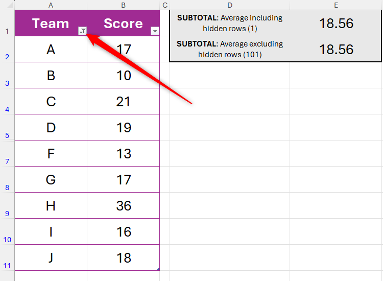 SUBTOTAL vs. AGGREGATE in Microsoft Excel