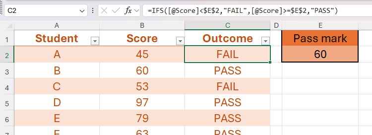 Why You Should Avoid Hard-Coding Values in Microsoft Excel Formulas