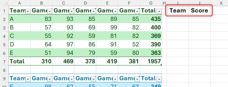 How to Use the CHOOSECOLS and CHOOSEROWS Functions in Excel to Extract Data