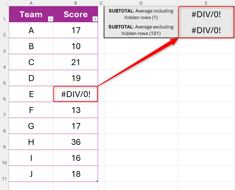 Subtotal Vs Aggregate In Microsoft Excel