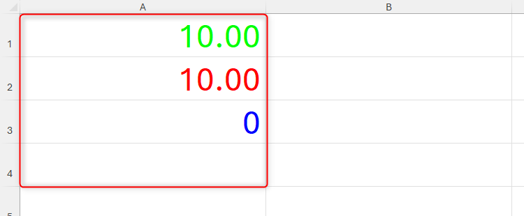 4 Hidden Microsoft Excel Tools You Probably Didn’t Know