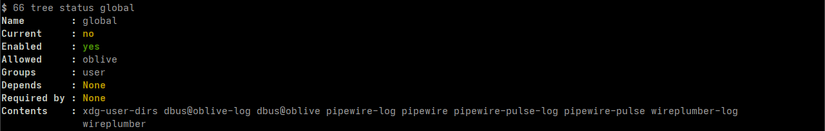 What Is Obarun Linux, and How Is It Different?