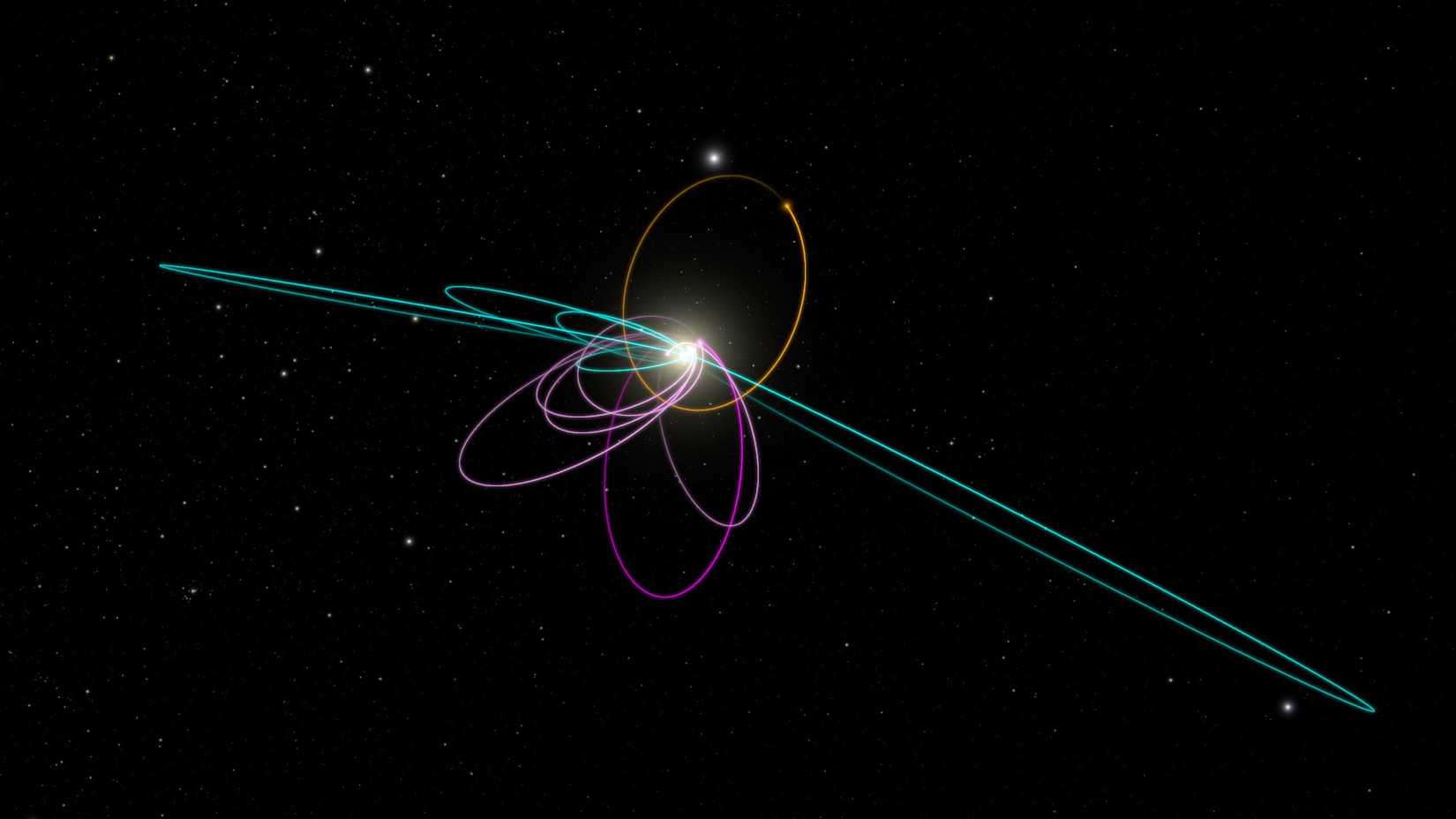 We May Find the Ninth Planet in Our Solar System This Year
