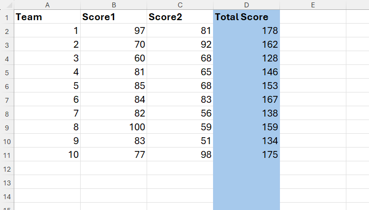 6 Microsoft Excel Formatting Habits You Need to Ditch