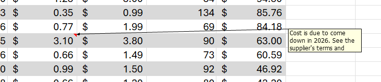 How to Make Notes Adapt to Your Excel Spreadsheet Layout