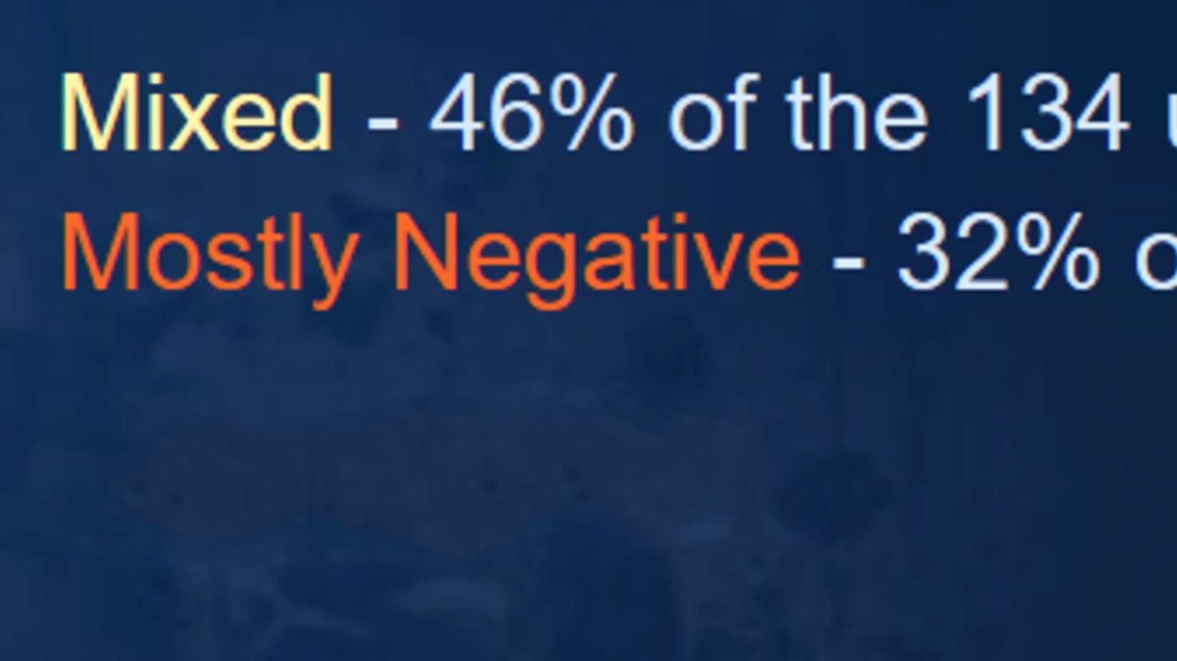 Why Even User Video Game Scores Can't Be Trusted Any More