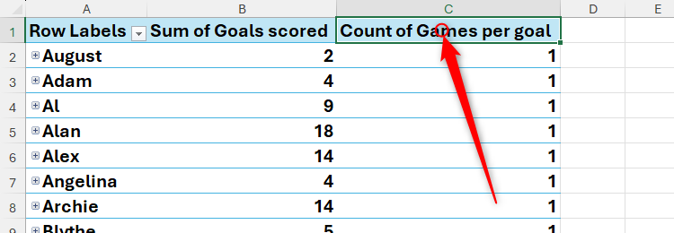 11 Cool Double-Click Tricks in Microsoft Excel