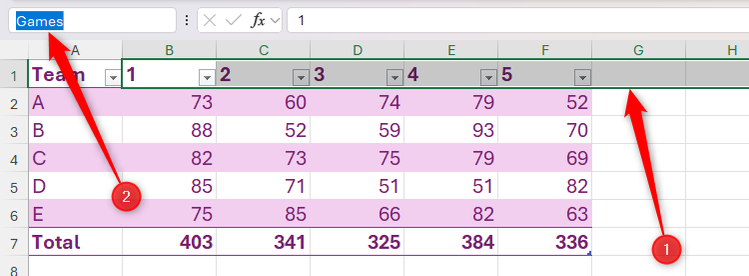 How to Use the CHOOSECOLS and CHOOSEROWS Functions in Excel to Extract Data