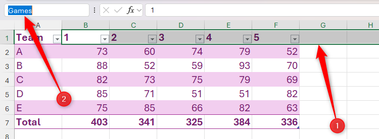 How to Use the CHOOSECOLS and CHOOSEROWS Functions in Excel to Extract Data