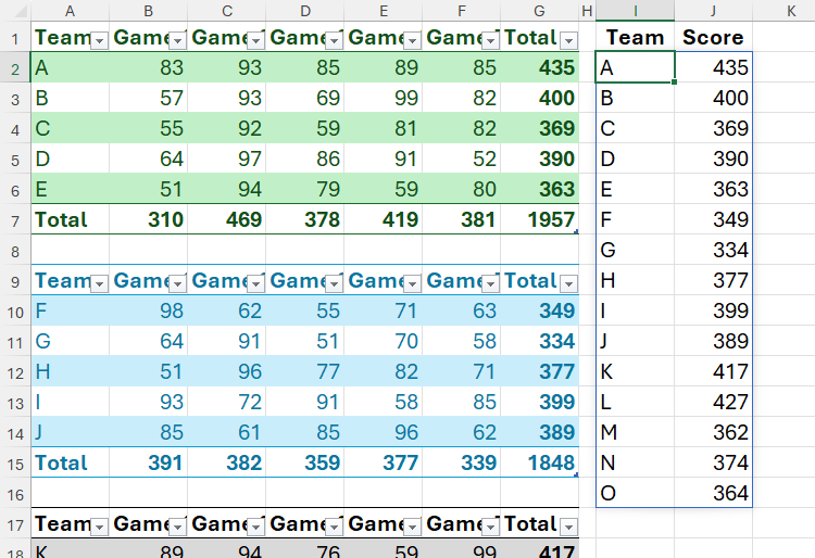 How To Use The Choosecols And Chooserows Functions In Excel To Extract Data
