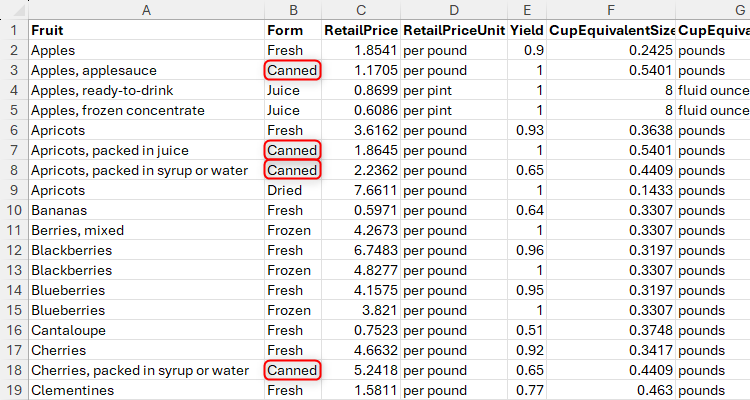 6 Cool Right-Click Tricks in Microsoft Excel