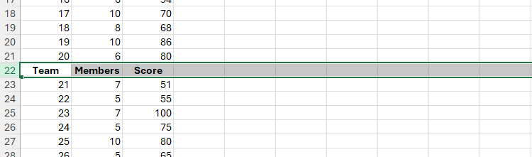Reorganize Your Excel Spreadsheet With These Keyboard Mouse Shortcut Combos
