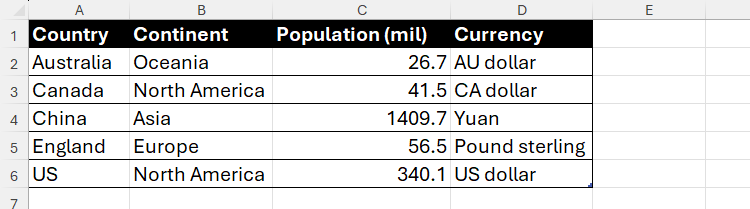 4 Excel Power Query Commands You Need to Know