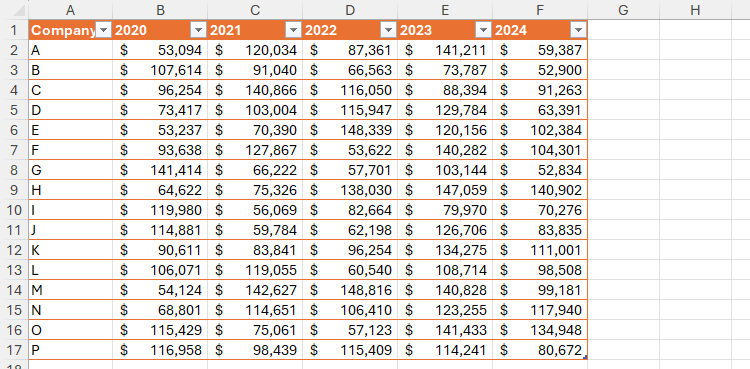 How to Restructure Data in Microsoft Excel