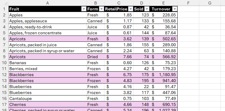 Microsoft Excel Essential Tools