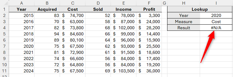 Don’t Ignore the Power of F9 in Microsoft Excel